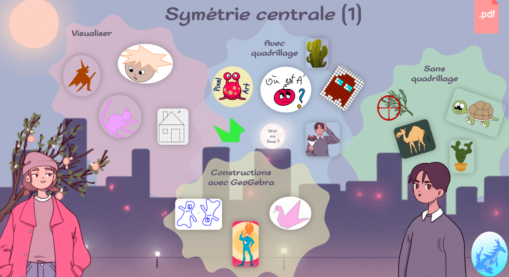 La symétrie centrale – Cours de mathématiques